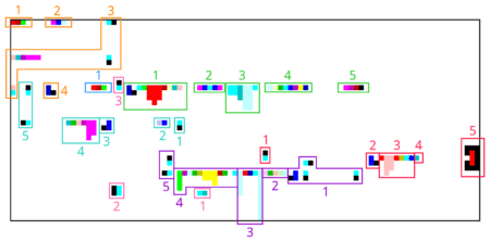 Top 5 Esoteric Programming Languages Worth Exploring - LifeDev.net