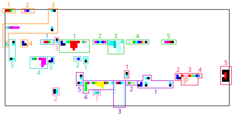The 5 Weirdest Programming Languages You've Never Heard Of - LifeDev.net