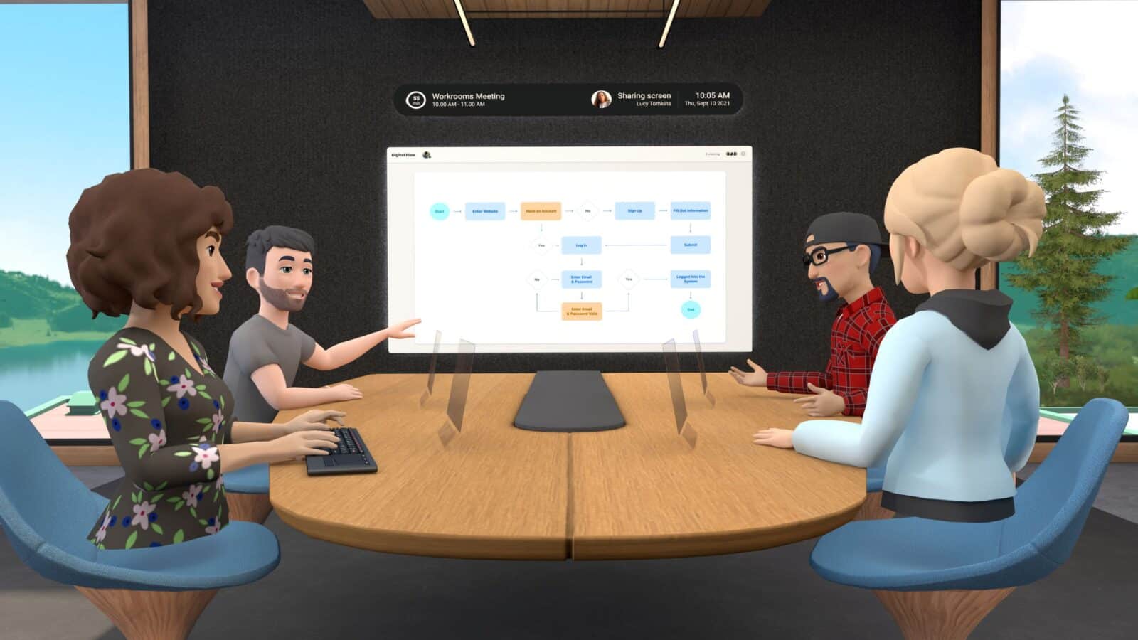 What is Facebook Virtual Reality? - Quick Guide - LifeDev.net