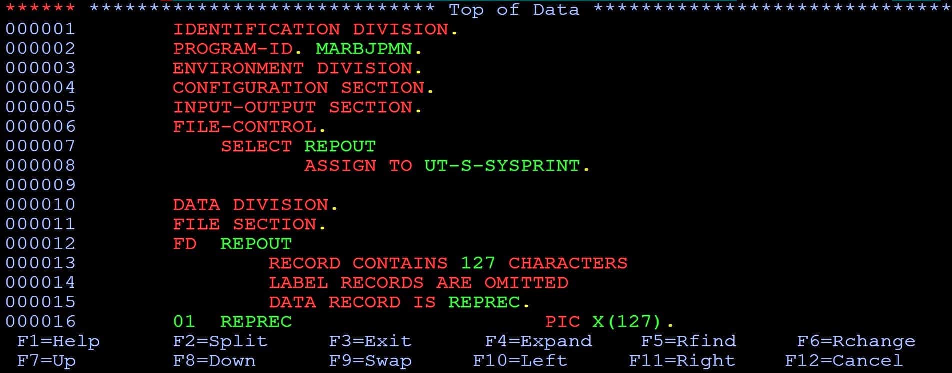 5 Worst Programming Languages Avoid These At All Costs